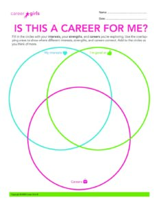 Is-This-a-Career-For-Me-Venn-Diagram-Career-Girls-Printable - Career Girls