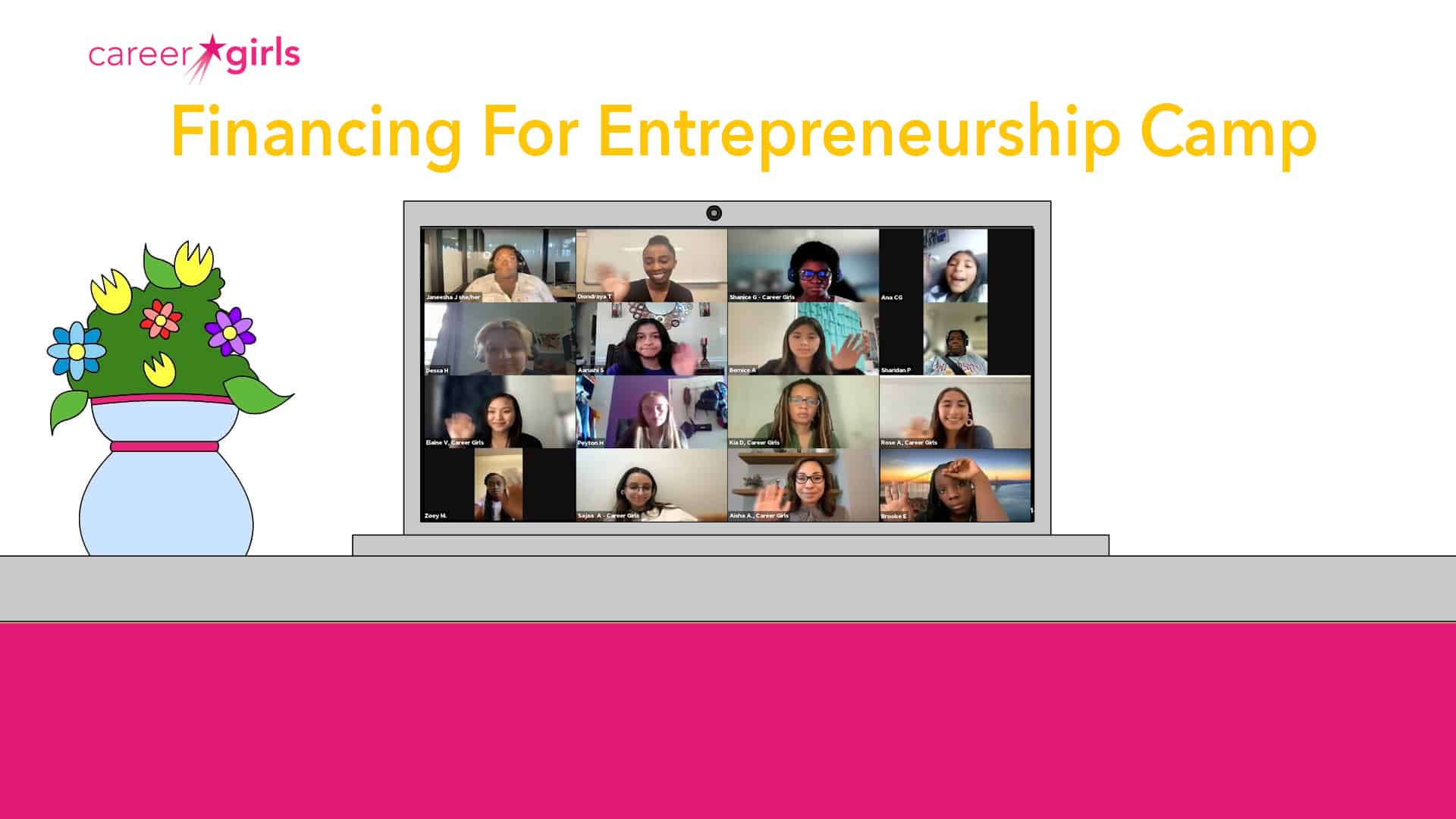 Financing for Entrepreneurship - Career Girls